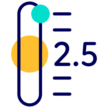 Periculus | Cyber Quant Risk Assessment by Mastercard